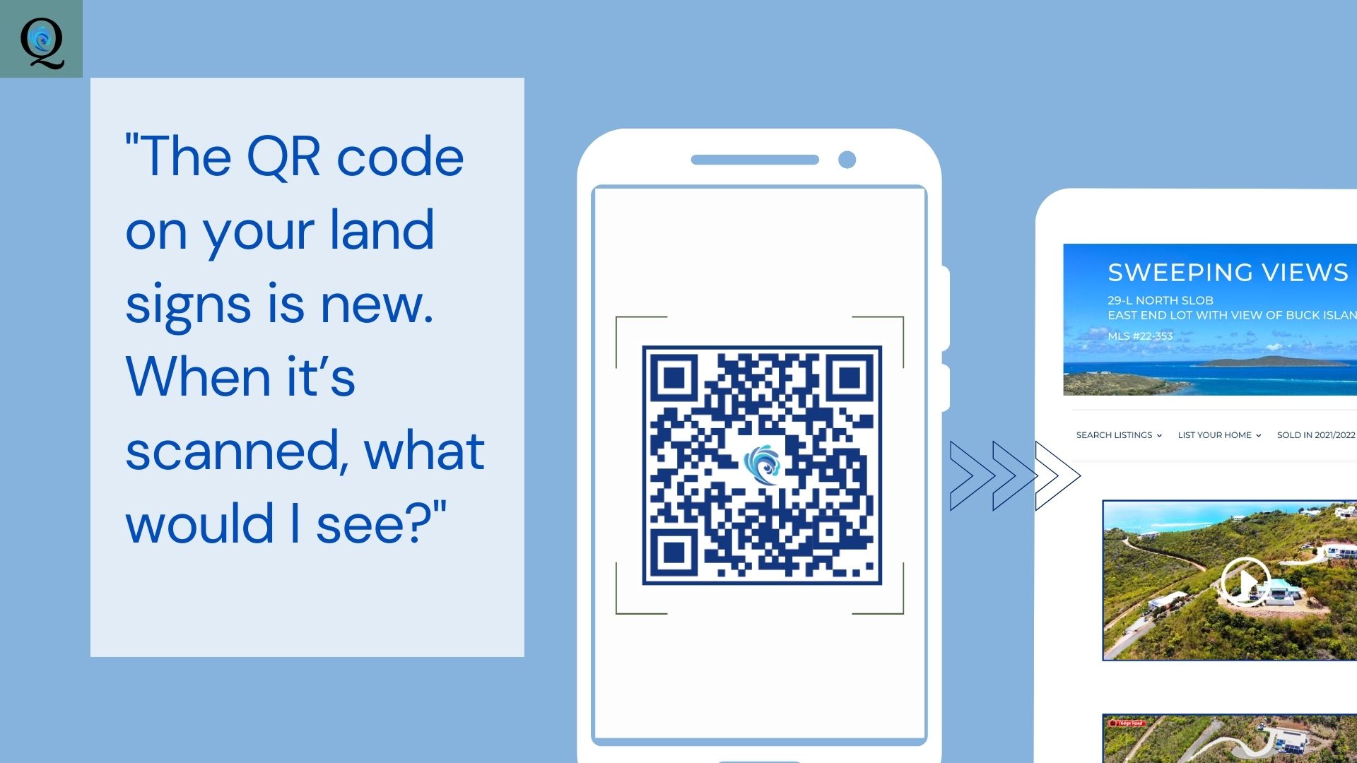 What are the QR codes on your signs? - Chris and Christie Powers What are the QR codes on your signs? - Chris and Christie Powers